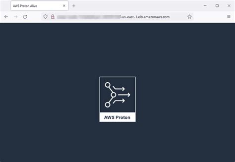 Conceitos básicos da AWS CLI AWS Proton