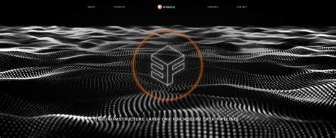 Enfabrica On Linkedin Scaling To 100k Gpu Ai Clusters Using Flat 2