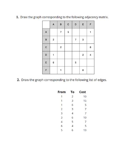 Graph Exercise Pdf
