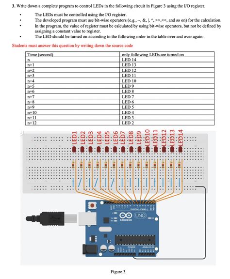 Solved 3 Write Down A Complete Program To Control Leds In