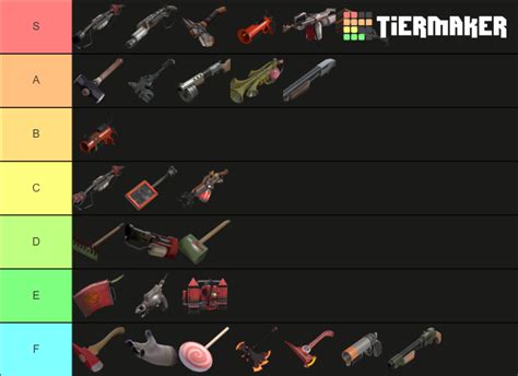 I Got Bored So Get Ready For The Pyro Weapon Tier List Made By A Pyro Main That S Me Ps I May