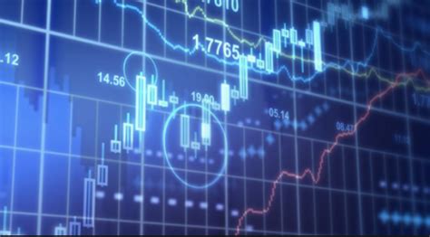 Implementing RSI In Algorithm Trading