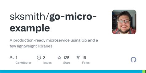 Github Sksmithgo Micro Example A Production Ready Microservice