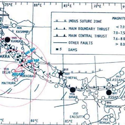 Harsh Gupta National Geophysical Research Institute Hyderabad Ngri