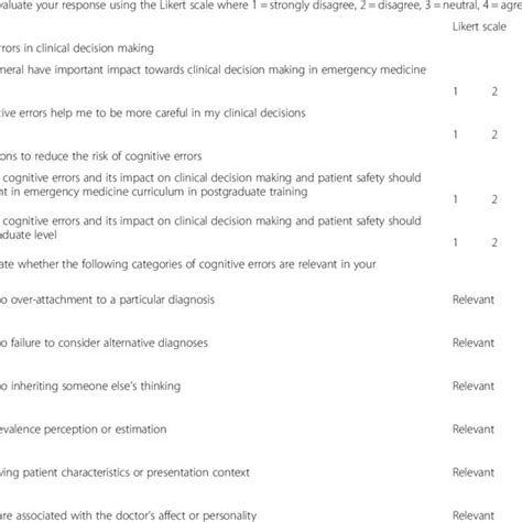 The Sequence Of Content Validation Followed By Construct Validation