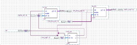 Improved Data Minimization Technique Architecture Based On N 3