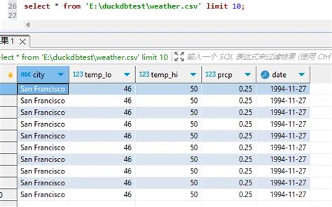 极致丝滑：五分钟用duckdb玩转超亿级csv duckdb csv csdn博客