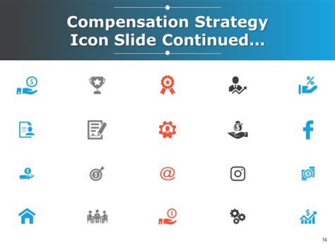 Compensation Strategy Ppt PowerPoint Presentation Complete Deck With Slides PowerPoint Templates