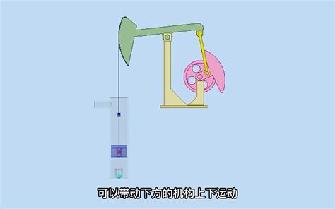 一种抽油机模型的动画展示一起看看吧 邯工制图 邯工制图 哔哩哔哩视频