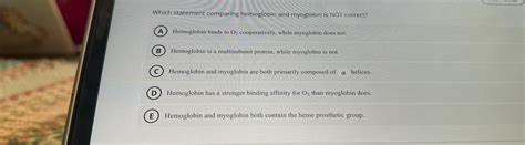 Solved Which Statement Comparing Hemoglobin And Myoglobin Is