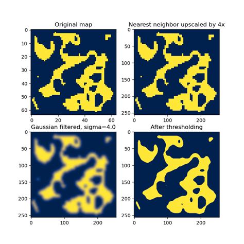C How To Make The Smoothing Effect Look More Natural Stack Overflow