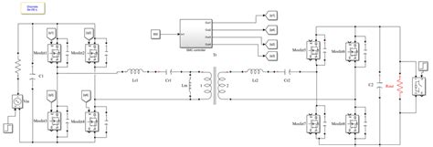 experimental simulation model download scientific diagram