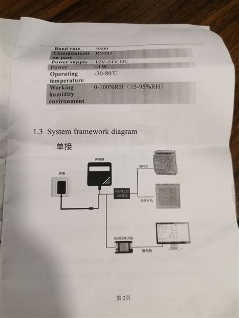 Jxbs 3001 Fs Series Wind Direction Sensor With Max 485 Ttl To Rs485 Programming Arduino Forum