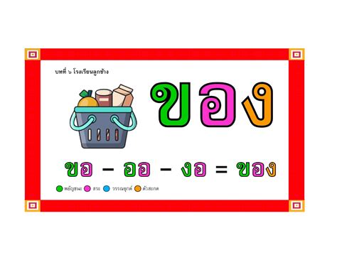 👉มาแล้วจ้า บัตรคำภาษาพาที ป 1 สื่อการสอนภาษาไทย ครูแพรว Facebook