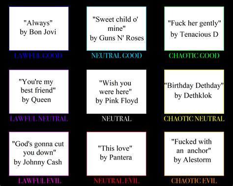 Best Alignment Chart Images On Pholder Alignment Charts NLSS Circle Jerk And Dndmemes