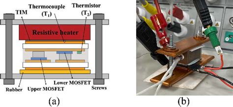 Figure 6 From Double Side Cooled Sic Mosfet Power Modules With Sintered Silver Interposers For A