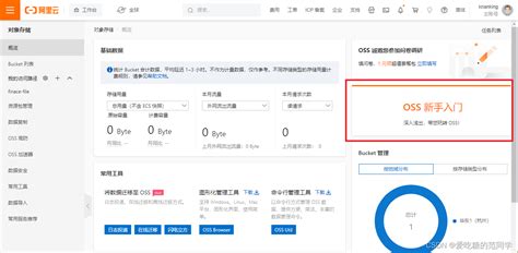【开发环境】（阿里云分布式文件系统）对象存储oss 服务配置 阿里云oss配置 csdn博客