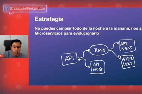 Evolución de ExpressJS a NestJS dentro de una startup Blog GeeksHubs