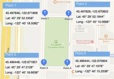 Java How To Determine Area Based On Shape Bounded By Latitude And