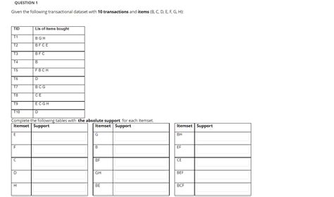 solved question 1 given the following transactional dataset
