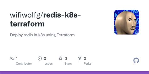 github wifiwolfg redis k8s terraform deploy redis in k8s using terraform