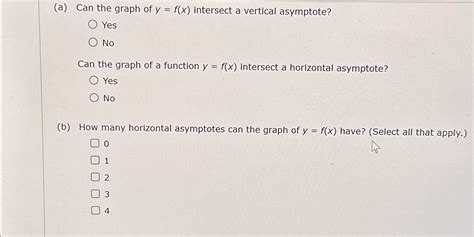 solved a ﻿can the graph of y f x ﻿intersect a vertical