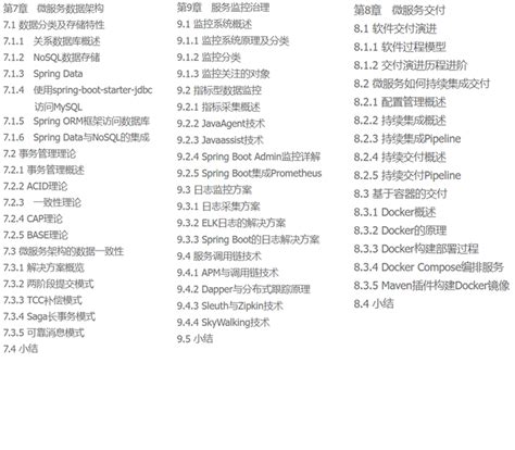 Github星标126k的京东「微服务进阶笔记」首次开源！好评如潮 Csdn博客
