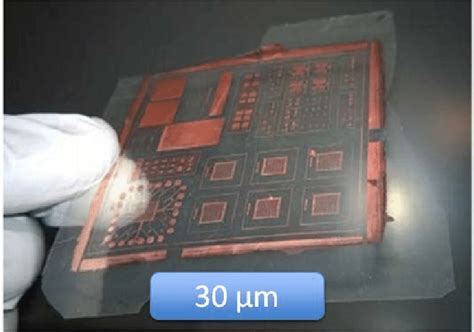 Demonstration For 30 µm Thick Glass Interposer Developed In Download Scientific Diagram