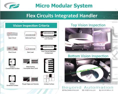 Micro Modular System Mms On Linkedin Mms Flexcircuit Visioninspection Polymide