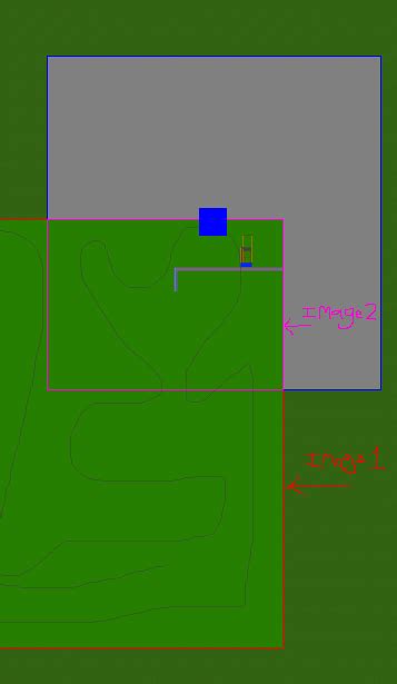Java Rendering Section Of A Bufferedimage Within A Rectangle Stack