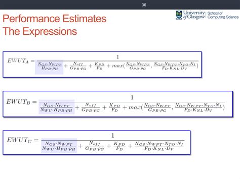 Towards Automated Design Space Exploration And Code Generation Using Type Transformations Ppt
