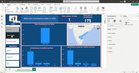Prakash M On Linkedin Powerbi Datavisualization Indianelections2024