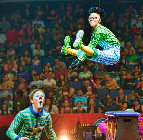 Circus Performer Roles The Circus In The Late 1800s And Early 1900
