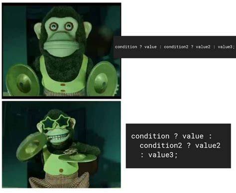When Its Good Practice To Use Var Instead Of Explicit Name Of The