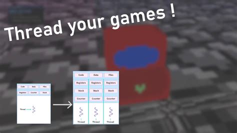 multi threading problems and discussion in game engines youtube