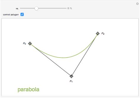 Conic Section As Bézier Curve Wolfram Demonstrations Project