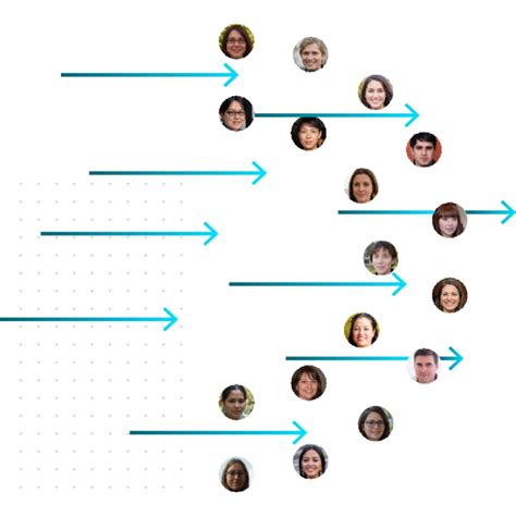 Forge Consulting Recruitment Staffing Training