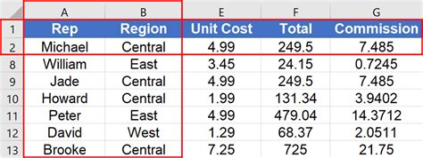 How To Freeze The Top Row And First Column In Excel