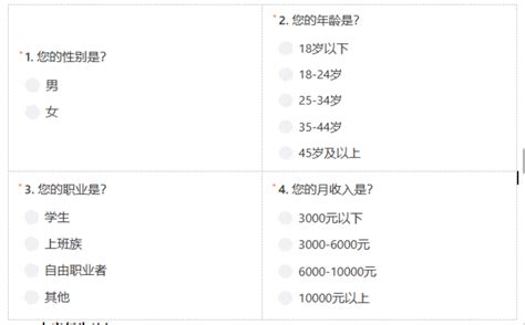 毕业论文问卷类分析——喜茶消费者满意度调查案例讲解 知乎