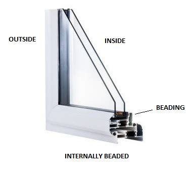 BEADING VRB Enterprises Pvt Ltd