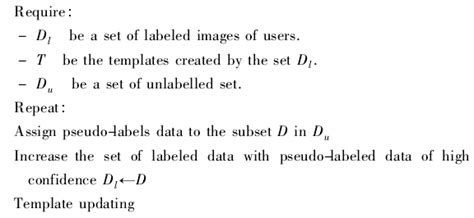The Main Algorithm Of The Process Download Scientific Diagram