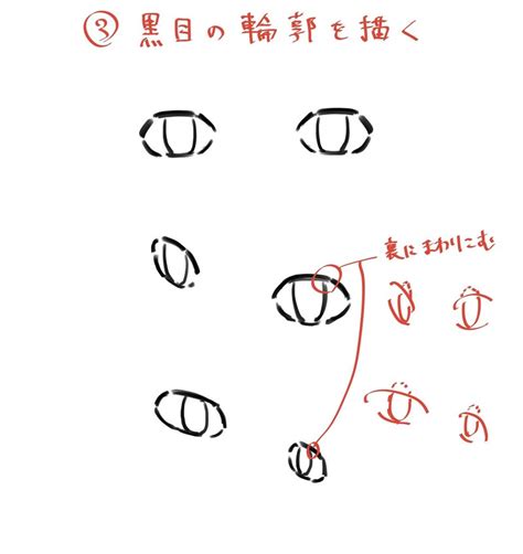 人体の作画【目の描き方】｜jo