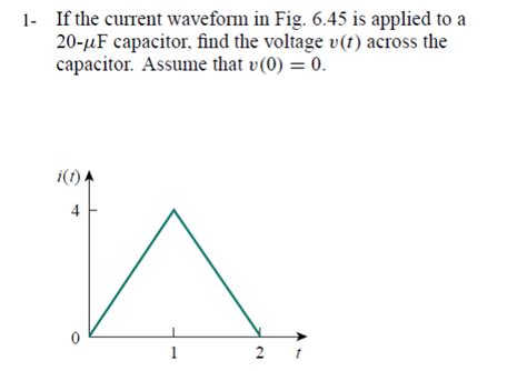 Solved 1 If The Current Waveform In Fig 6 45 Is Applied To