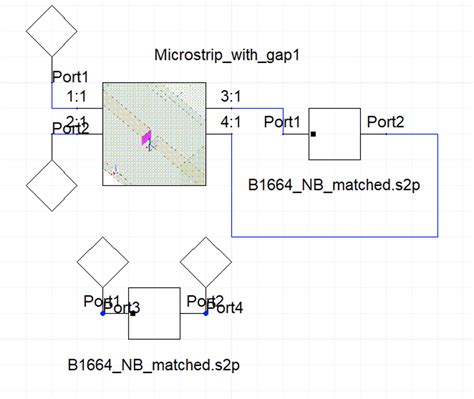 How To Import S Parameter Circuit Element Into Hfss Researchgate