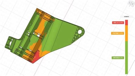 Engineering Simulation Software Autodesk