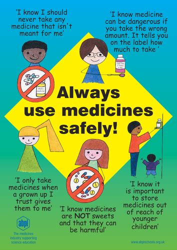 Using Medicines Safely Teaching Resources