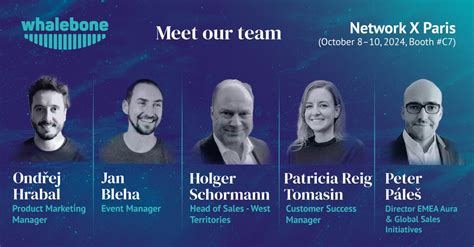 Whalebone On Linkedin Telco Cybersecurity Networkx2024 Telecomsecurity Cybersecurity…