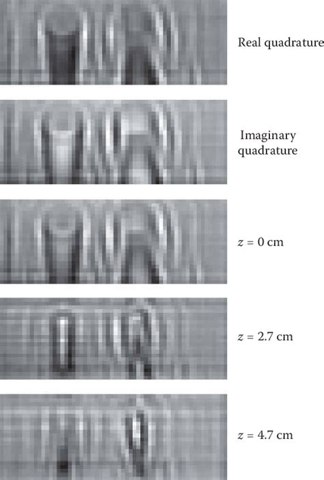 Figure 1021 From Prototype Uwb Radar Object Scanner And Holographic Signal Processing