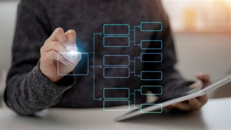 비즈니스 프로세스 플로우 차트는 가상 스크린에서 실행 및 개선 조직 도표 및 계층 체계 설계 플로우 차트 모델 구조 디지털 및 데이터 관리 프리미엄 사진