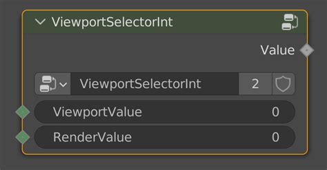 Viewportrender Selector Node Blender Market